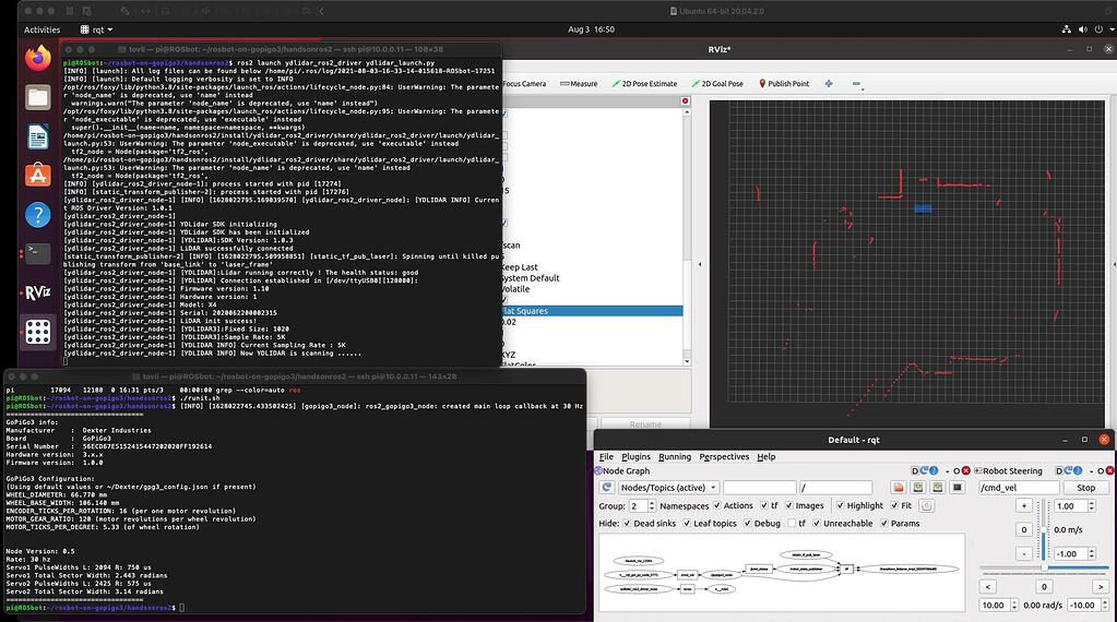 ROS2 GoPiGo3 with LIDAR Success - GoPiGo - Modular Robotics Forum